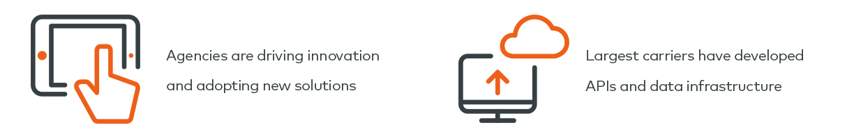 Modern Insurance Distribution | Vertafore